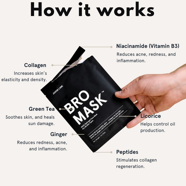 Jaxon Lane Bro Mask Hydrogel Face Mask Sheet Mask For Men – The Urban ...